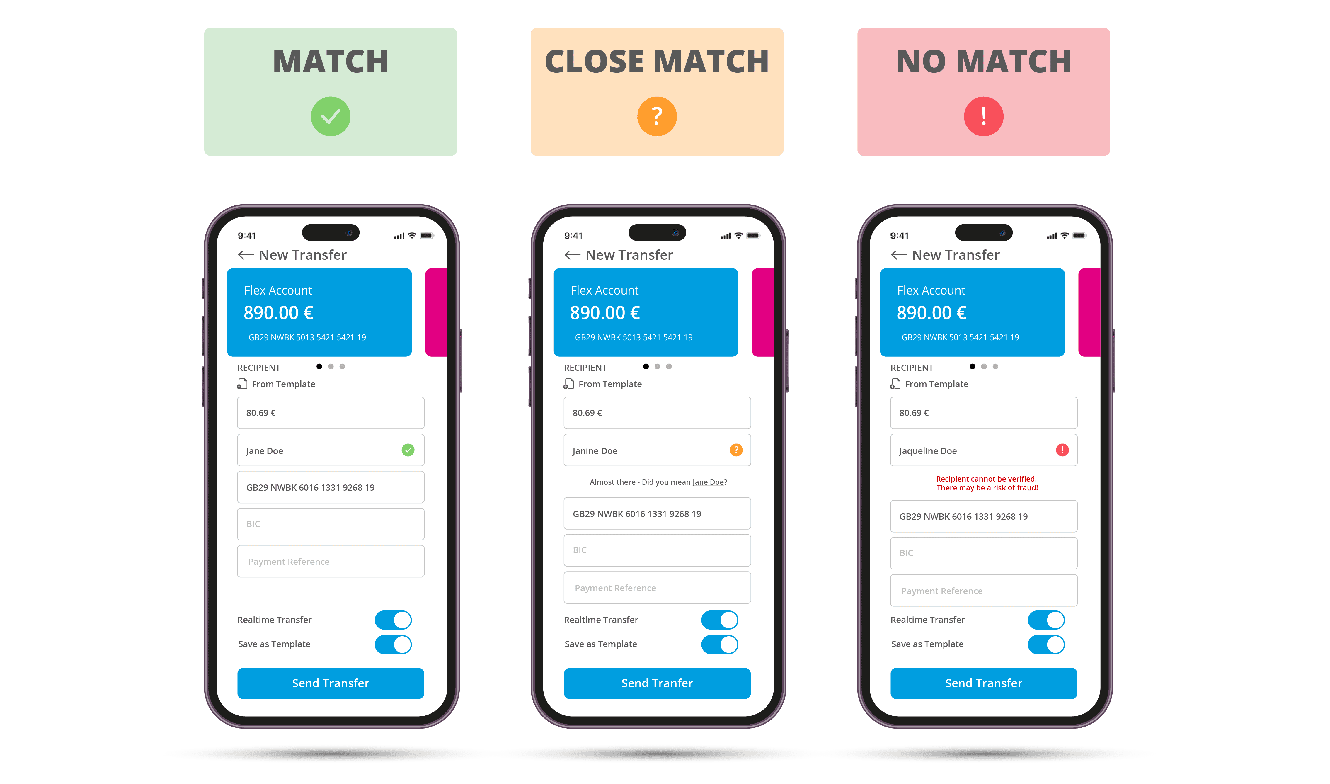 Verification of Payee secure implementation with PASS